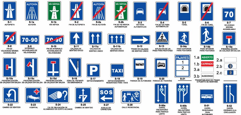GENERAL INFORMATION SIGNS